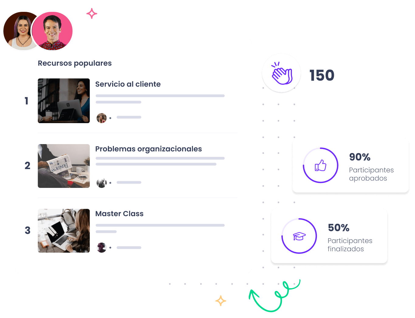 Crea cursos de capacitación para empresas en minutos